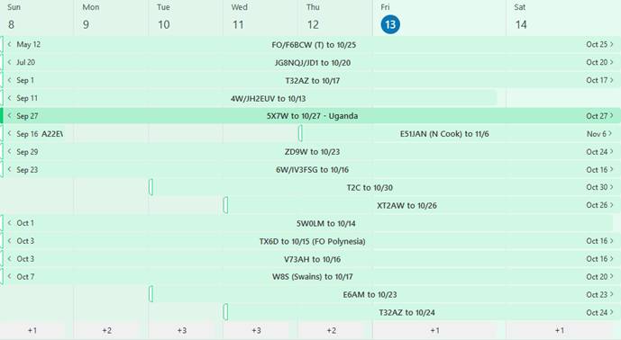 THE K9EL DX CALENDAR